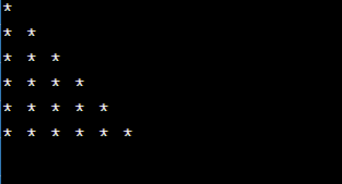 Pattern Program in C, Stars, Pyramids, and Geometrical Shapes - PW Skills | Blog